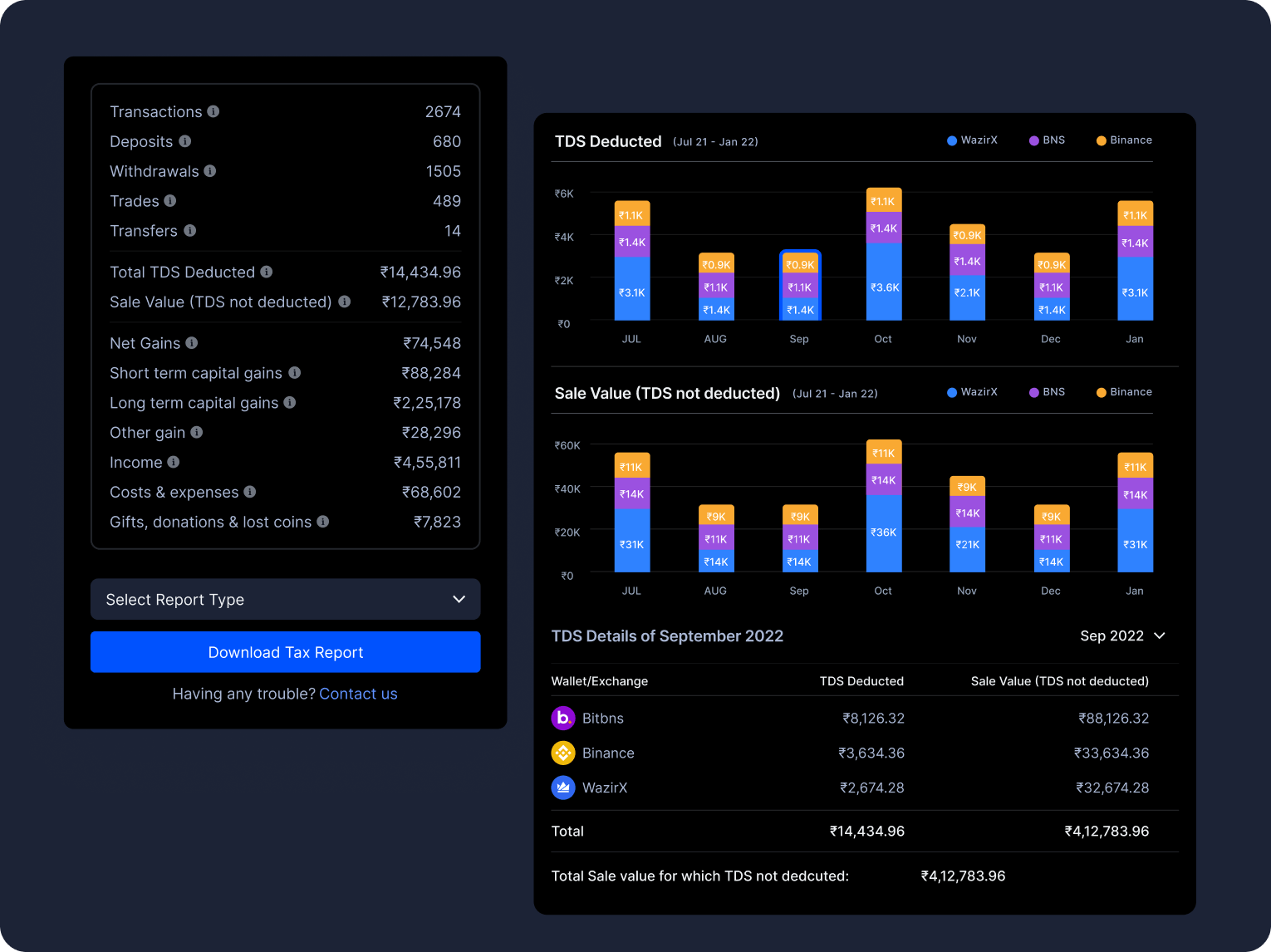 KoinX: Fast, Secure And Accurate Crypto Tax Software