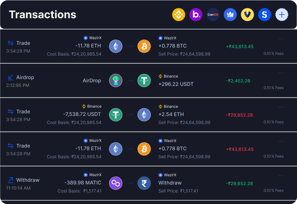 KoinX: Trusted Crypto Tax Software and Portfolio Tracker